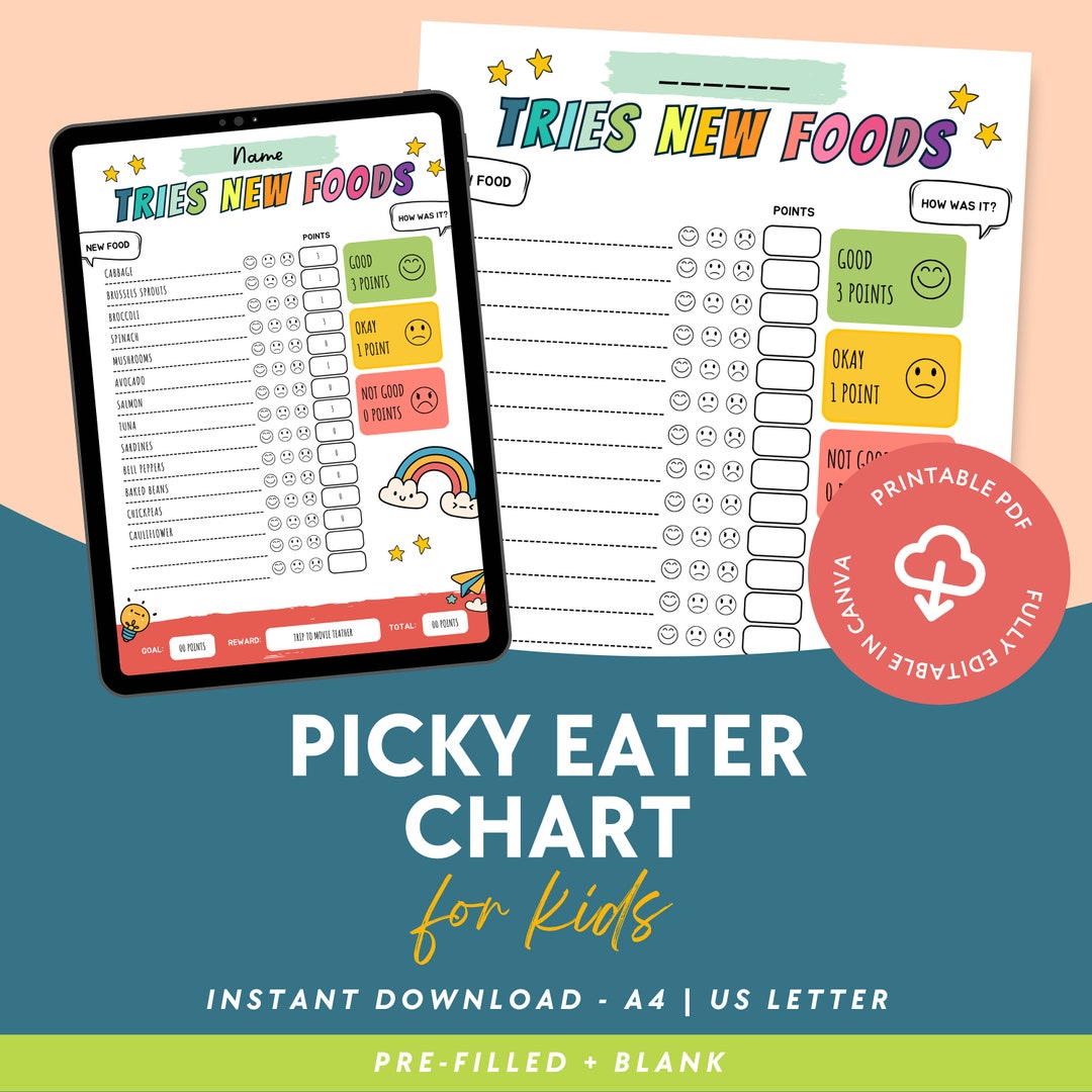 Editable Picky Eater Chart for Kids Toddler Try New Foods - Etsy UK