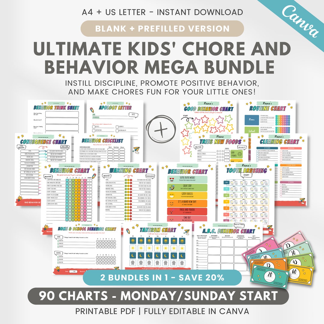 Editable Kid Chore Chart & Behavior Tracker Bundle, Kids Checklist ...