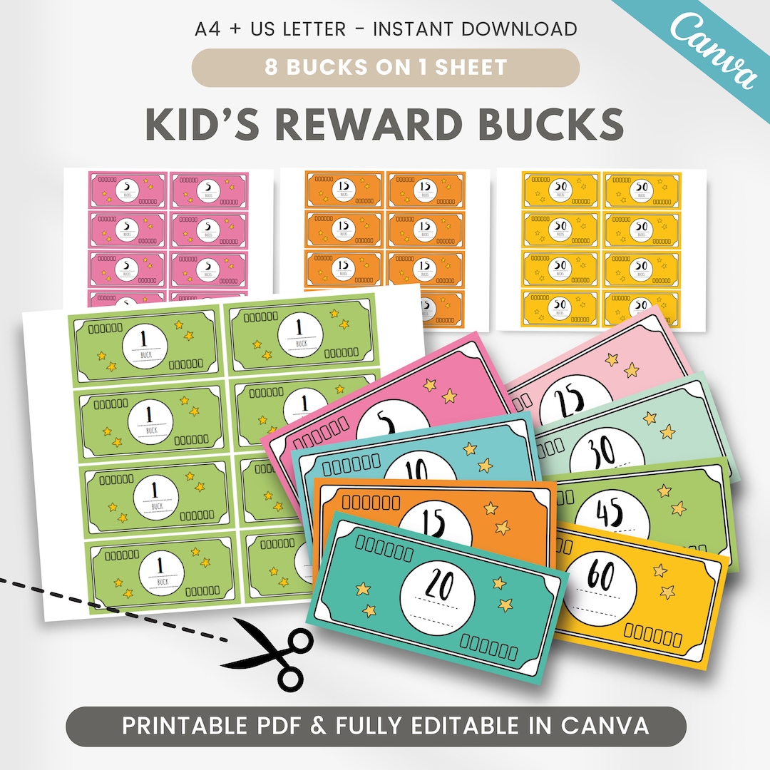 Fully Editable Mom Bucks, Reward Bucks for Kids, Printable Screen Time ...