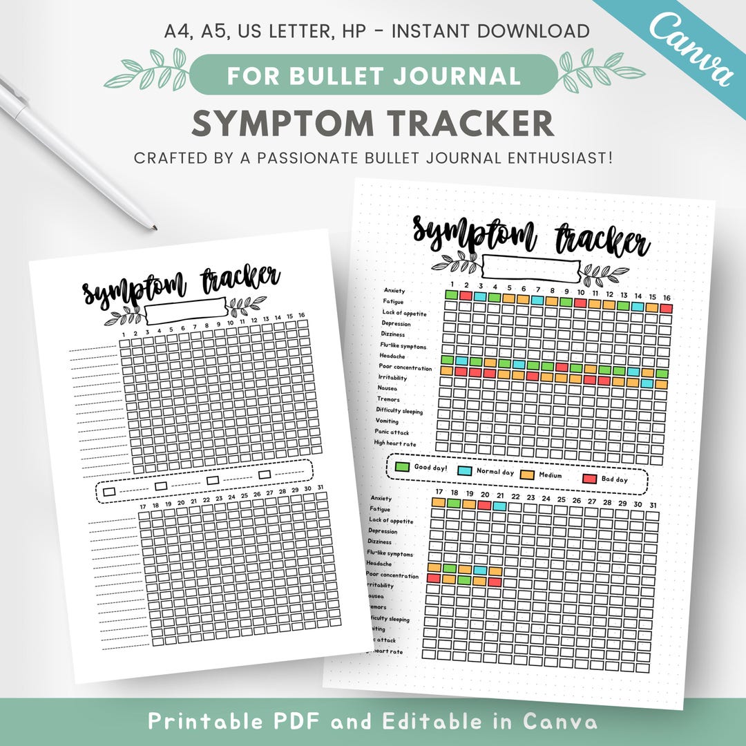 Monthly Symptom Tracker, Symptom Log, Symptom Frequency Chart, Chronic ...