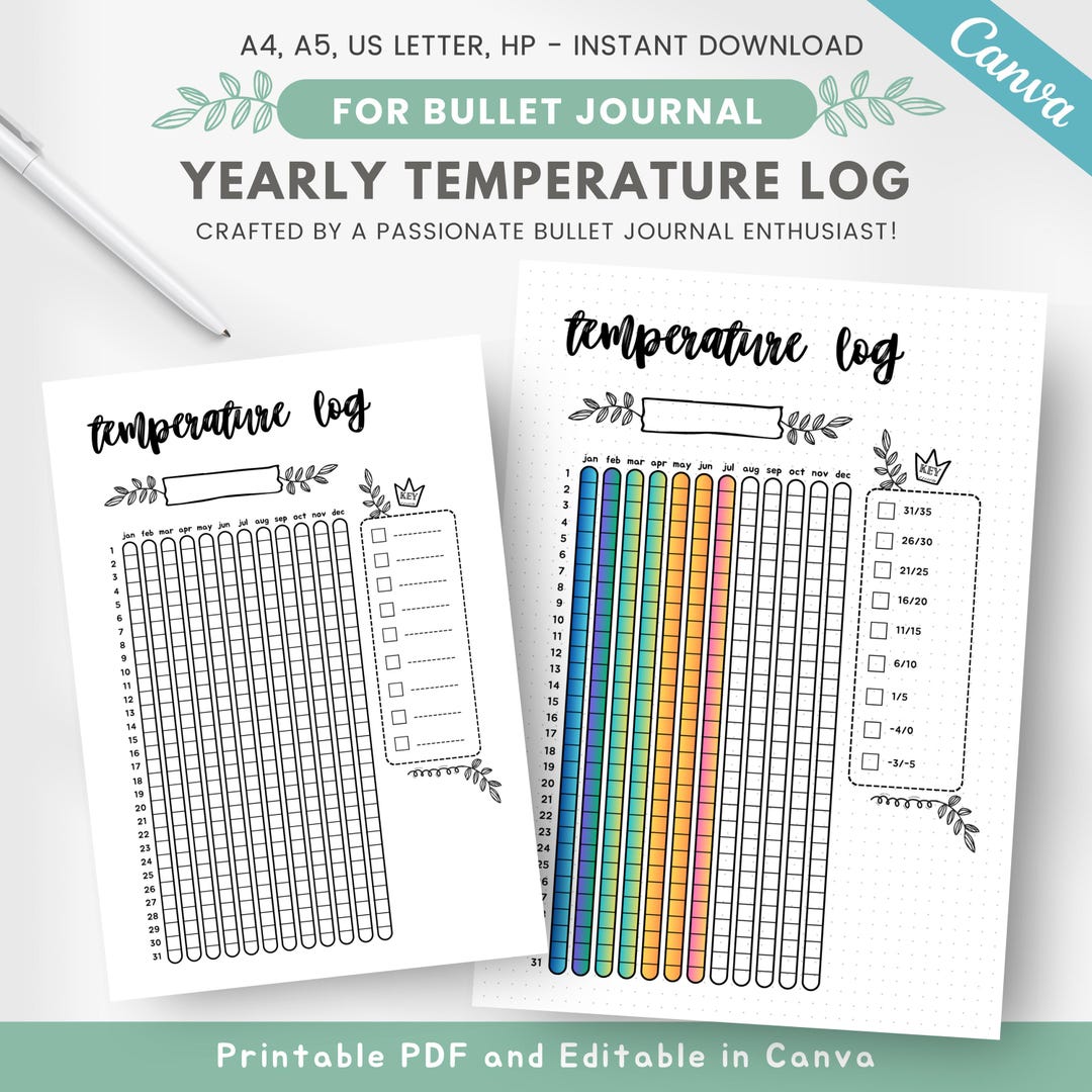 Editable Yearly Temperature Tracker, Temperature Log Journal Page ...