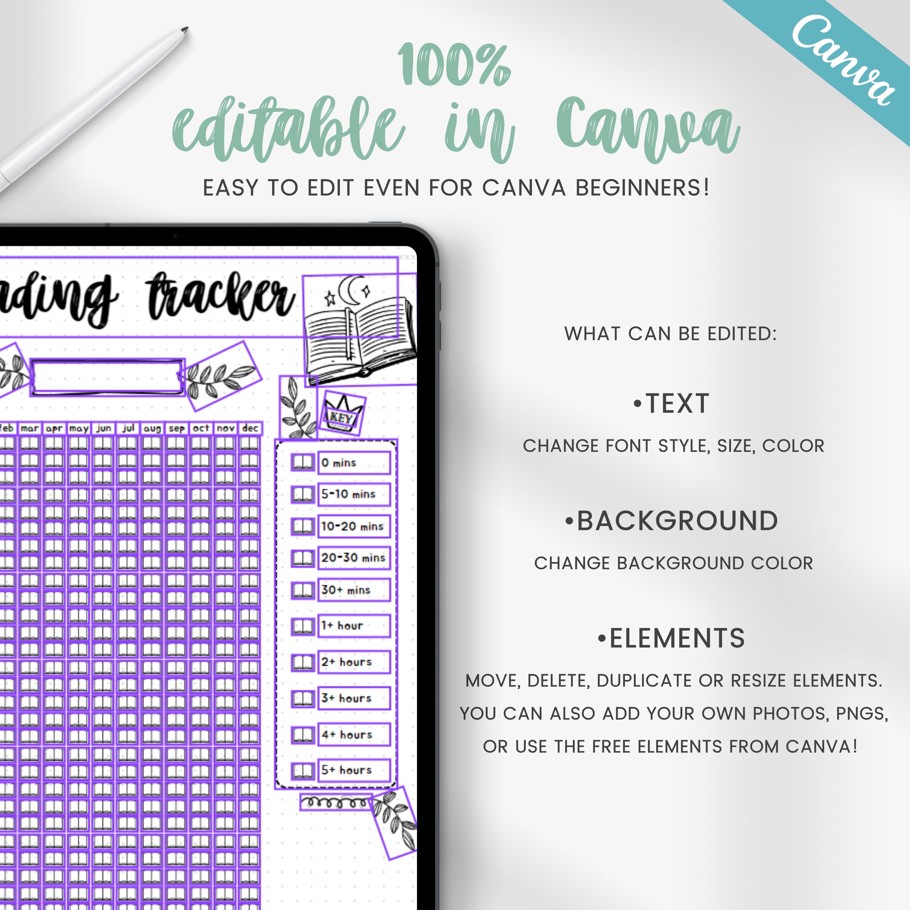 Printable Reading Tracker, Daily Reading Habit Tracker, Yearly Reading ...