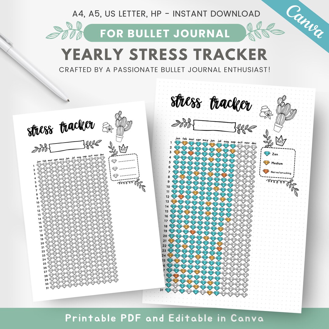 Stress Tracker, Annual Stress Log, Journal Yearly Tracker, Track Stress ...