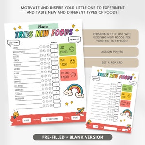 Editable Picky Eater Chart for Kids, Toddler Try New Foods, Fussy Eater ...