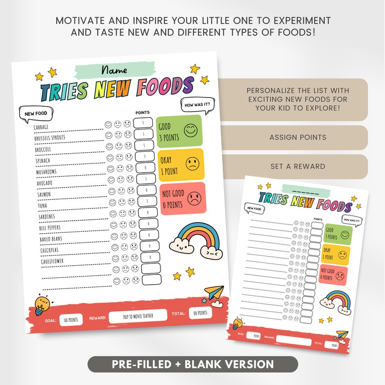 Editable Picky Eater Chart for Kids, Toddler Try New Foods, Fussy Eater ...