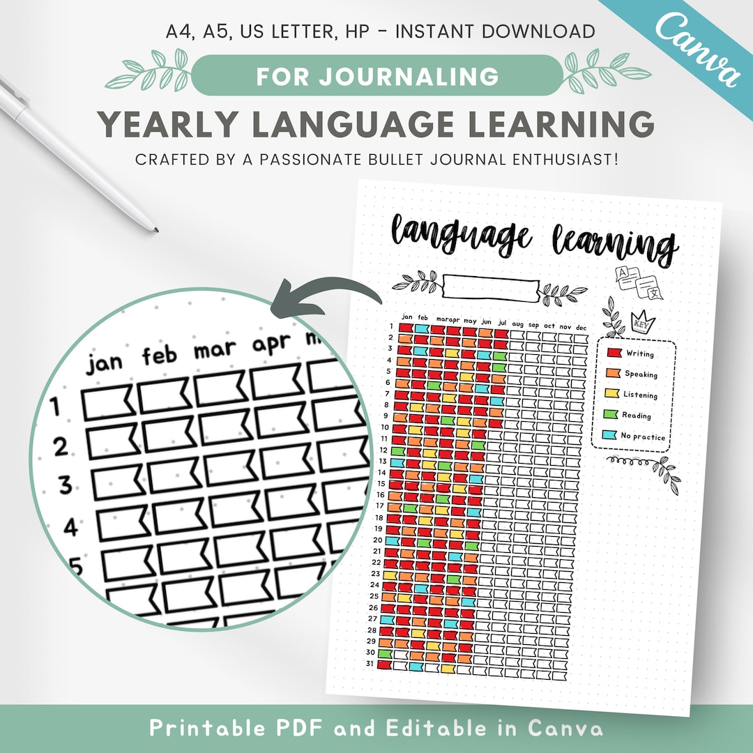 Language Learning Tracker, Journal Yearly Tracker, Language Study Log ...
