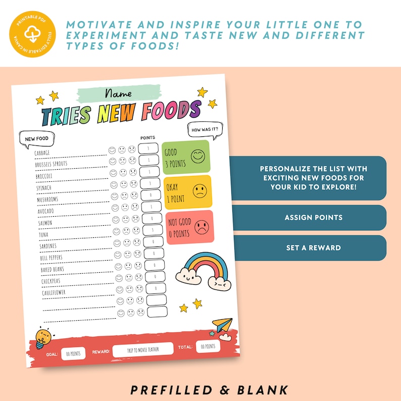 Editable Picky Eater Chart for Kids Toddler Try New Foods - Etsy Australia