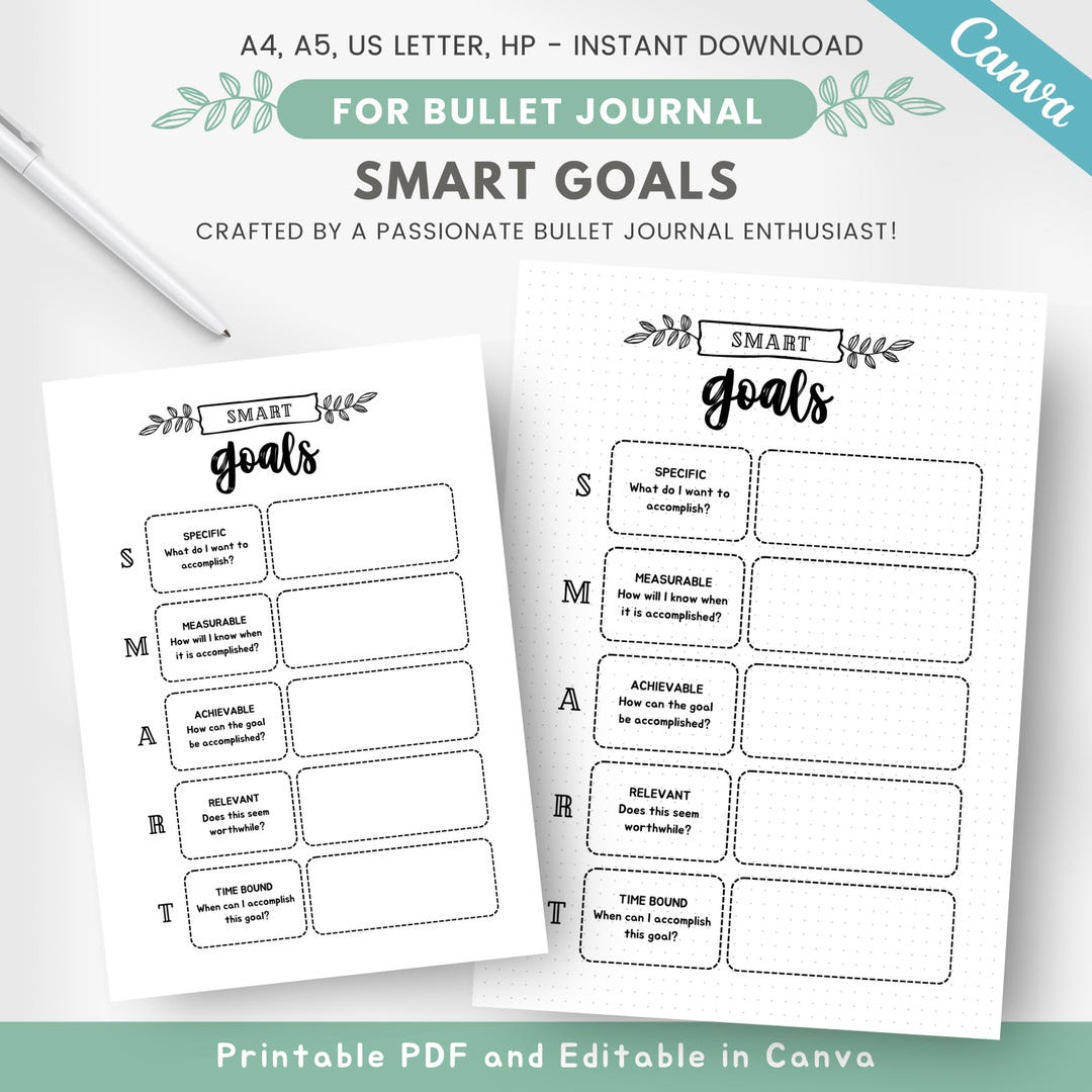 SMART Goal Planner Page, Goal Setting Journal Insert, SMART Goal ...