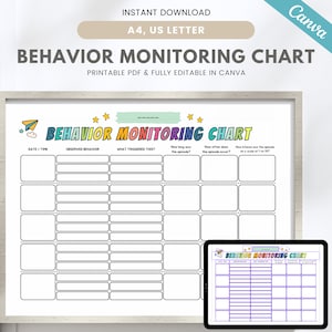 Editable Behavior Monitoring Chart, Kids Behavior Analysis, Behavior ...
