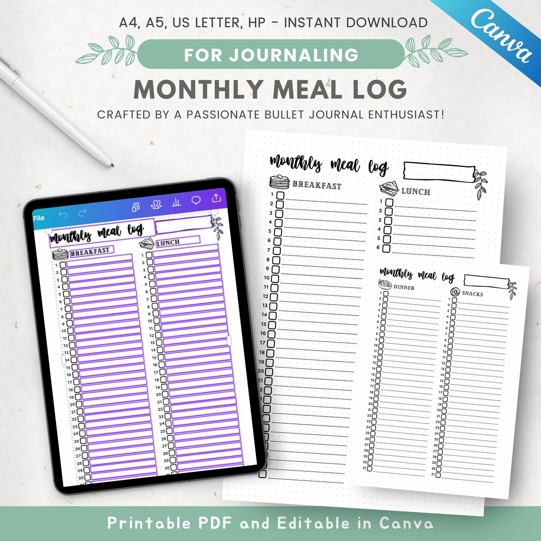 Monthly Meal Log, PRINTABLE & EDITABLE Meal Planner Page, Daily Food ...