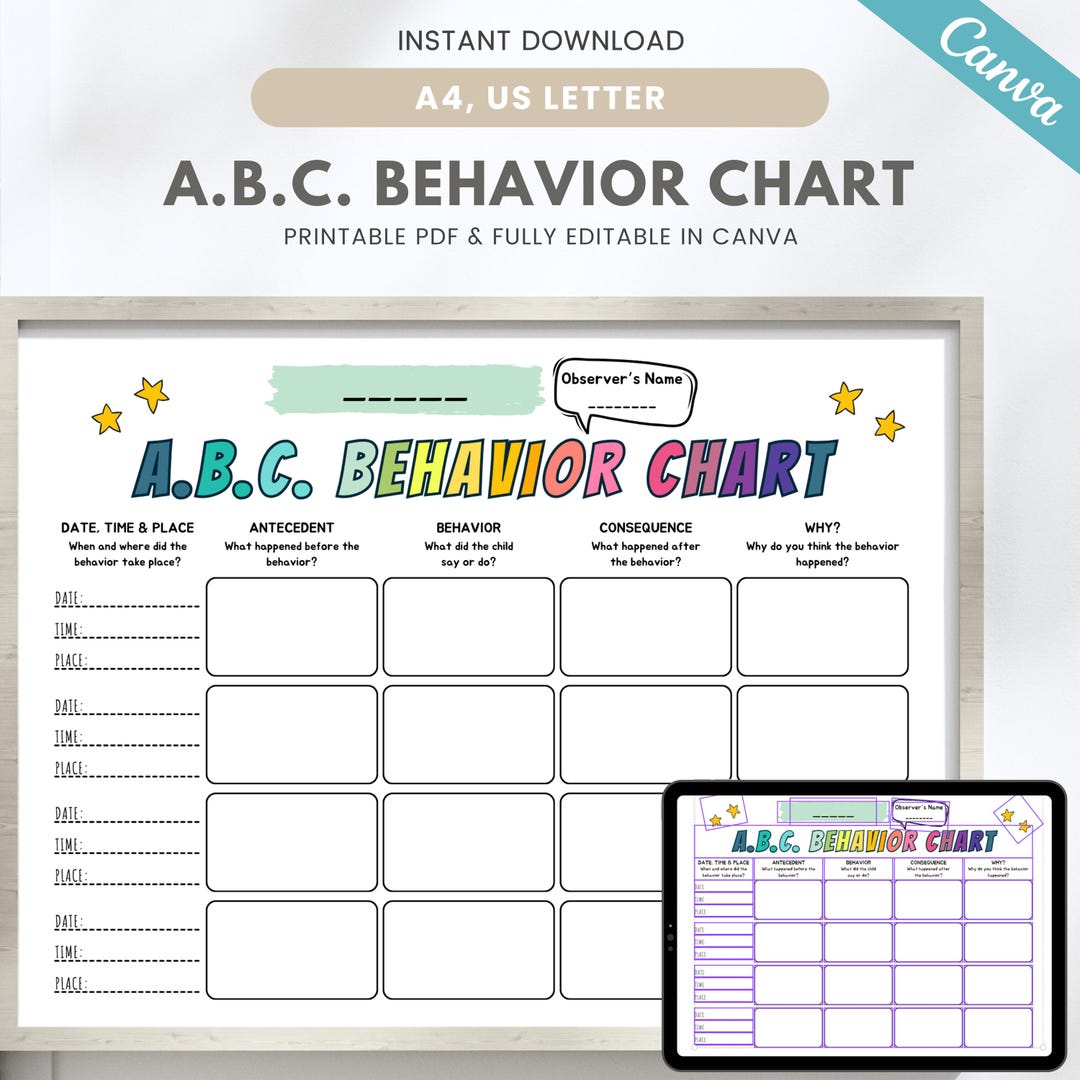 Printable ABC Behavior Chart for Kids, Toddler Behavior Chain Analysis ...