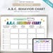 Printable ABC Behavior Chart for Kids, Toddler Behavior Chain Analysis ...
