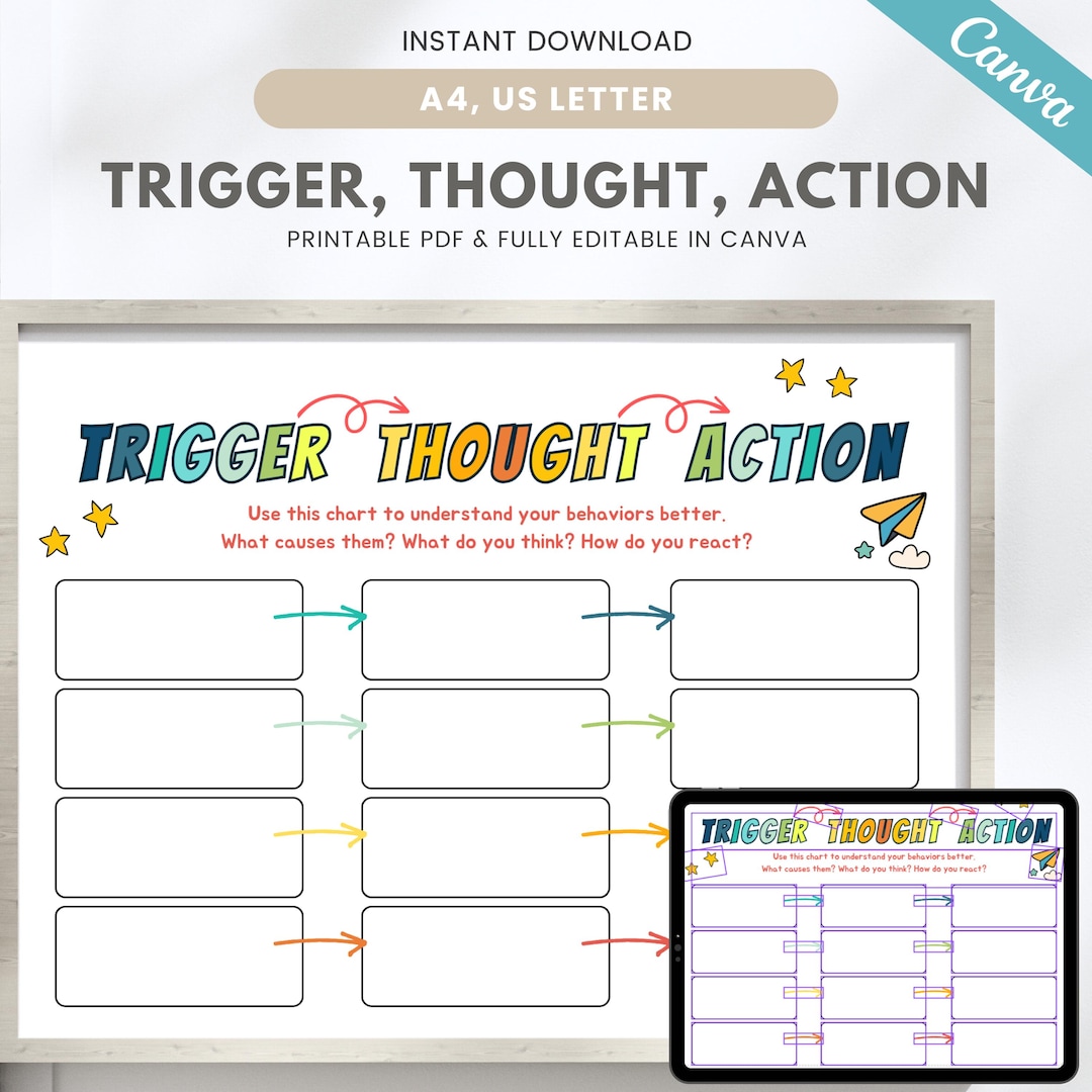 Trigger Thought Action Chart, Consequence Chart, Trigger Tracker ...
