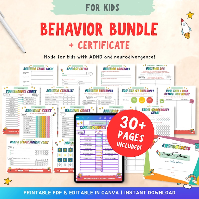 Editable Kids Behavior Chart Bundle, Toddler Behavior Tracker, Visual ...