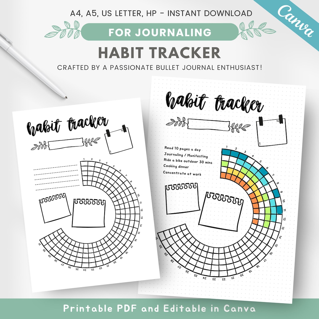 Wheel of Habits, Printable Monthly Habit Tracker, Routine Tracker ...