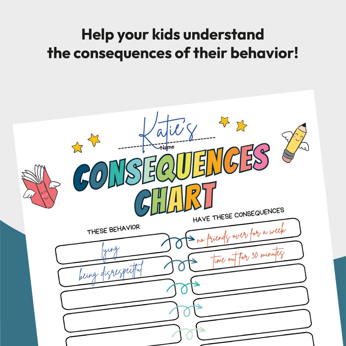 Consequence Chart for Kids Consequences of My Actions Good - Etsy