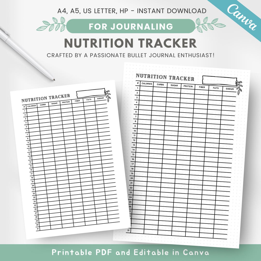 Nutrition Tracker, PRINTABLE & EDITABLE Journal Page, Daily Food ...