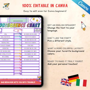 Editable Kids Behavior Chart Bundle, Toddler Behavior Tracker, Visual ...