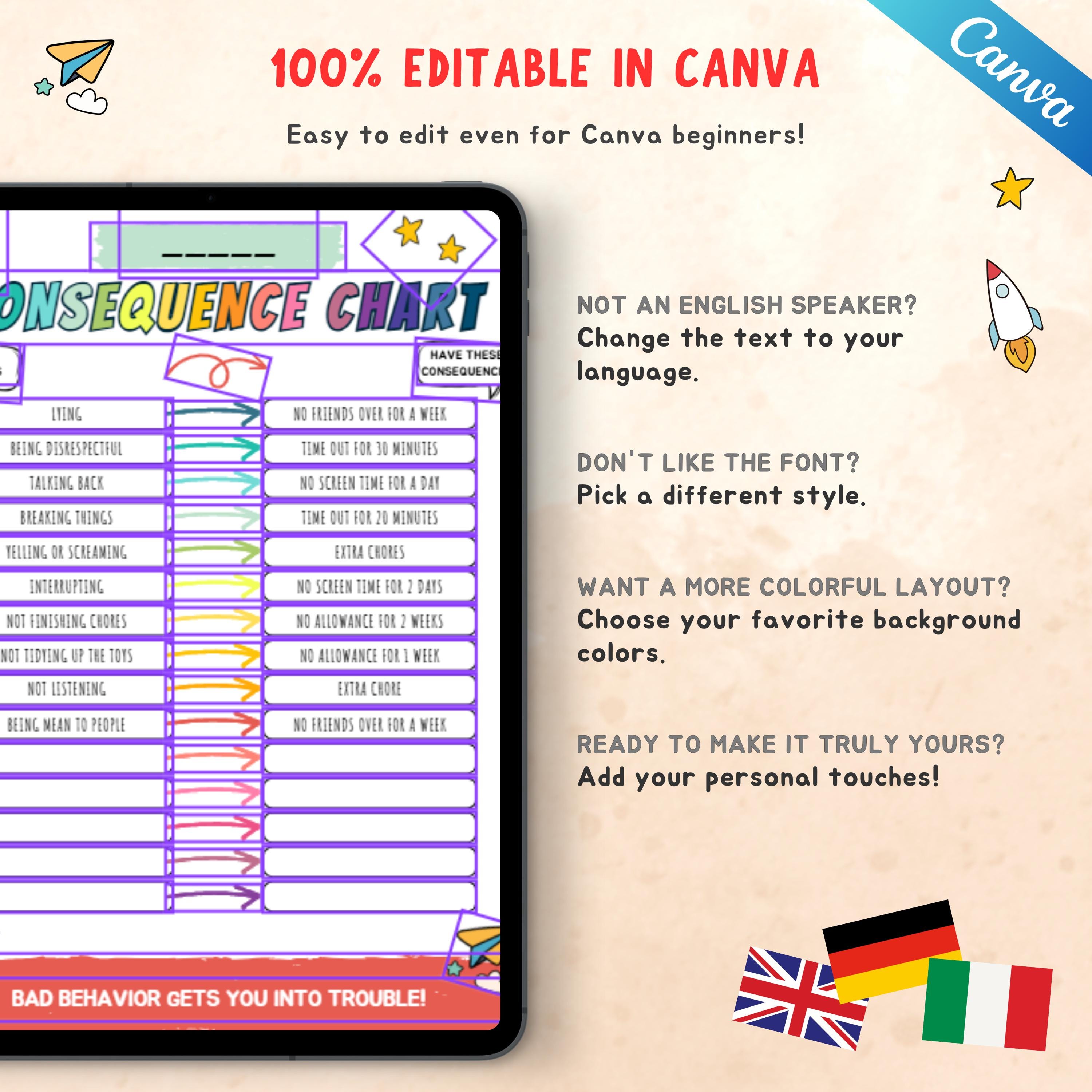 Editable Kids Behavior Chart Bundle, Toddler Behavior Tracker, Visual ...
