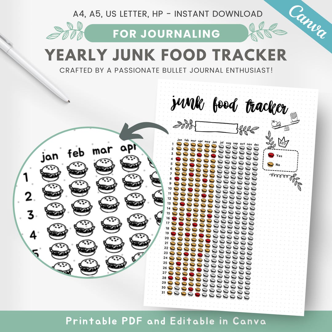 Junk Food Tracker, Fast Food Tracker, Journal Yearly Tracker, Printable ...