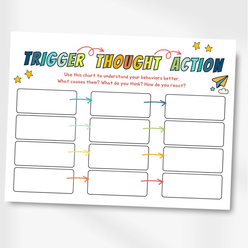 Trigger Thought Action Chart, Consequence Chart, Trigger Tracker ...