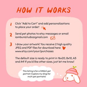 Custom Funky Pet Portrait, Cute Digital Cat Poster, Colorful Dog ...