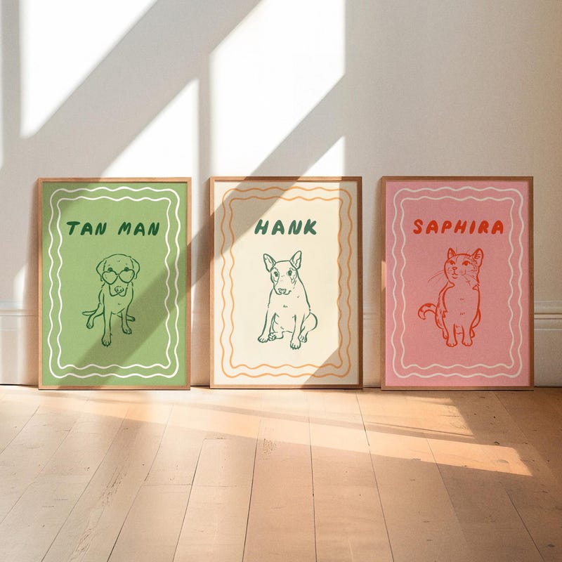 Custom Dog Poster - Etsy