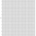 PRINTABLE Cross Stitch Graph Paper Bundle PDF 6 SIZES: Count 14, 10, 11 ...