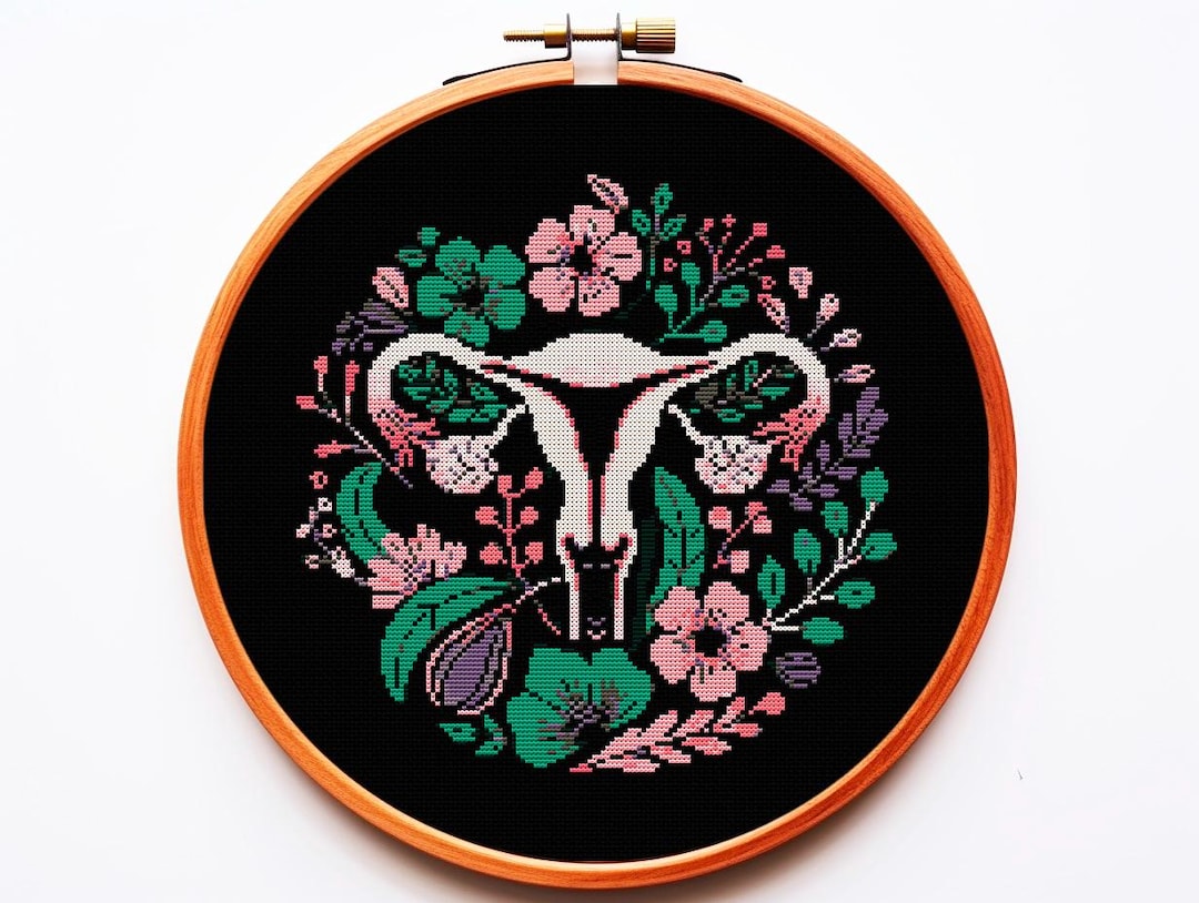 Anatomy Cross Stitch Patterns PDF Medical Reproductive Feministic Womb ...