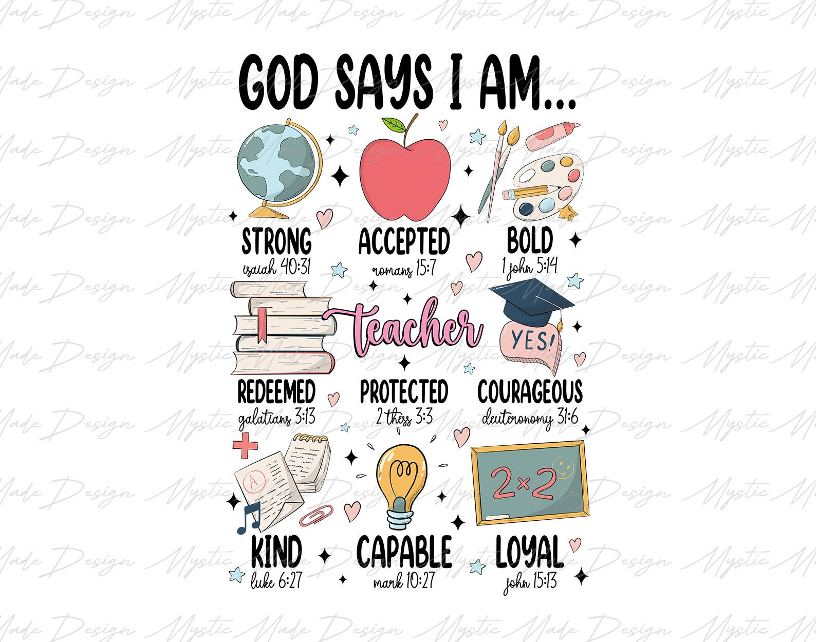 God Says I Am a Teacher Png Teacher Png Teacher's Day - Etsy