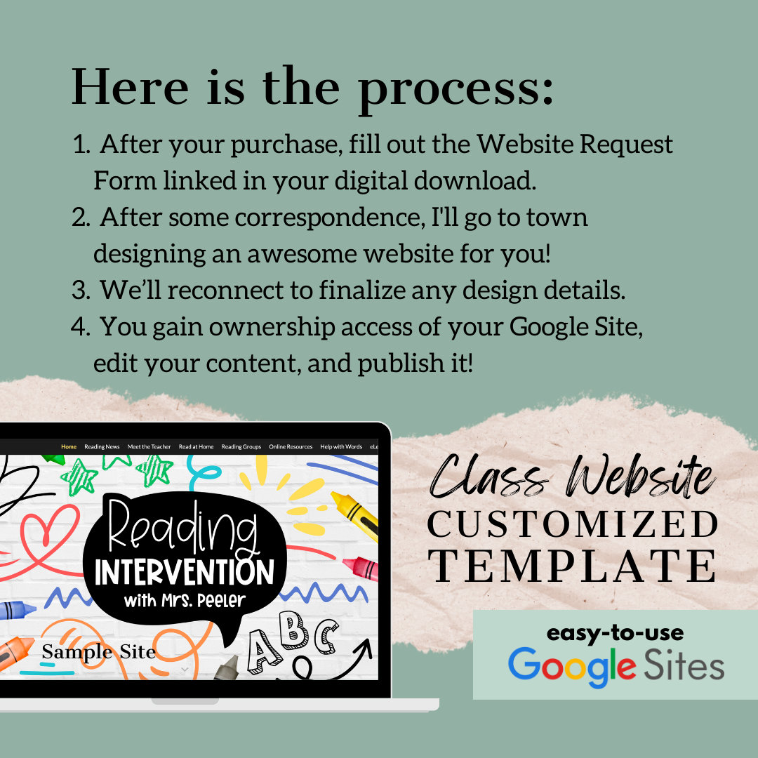 CUSTOMIZED Classroom Website Template (read Product Description ...