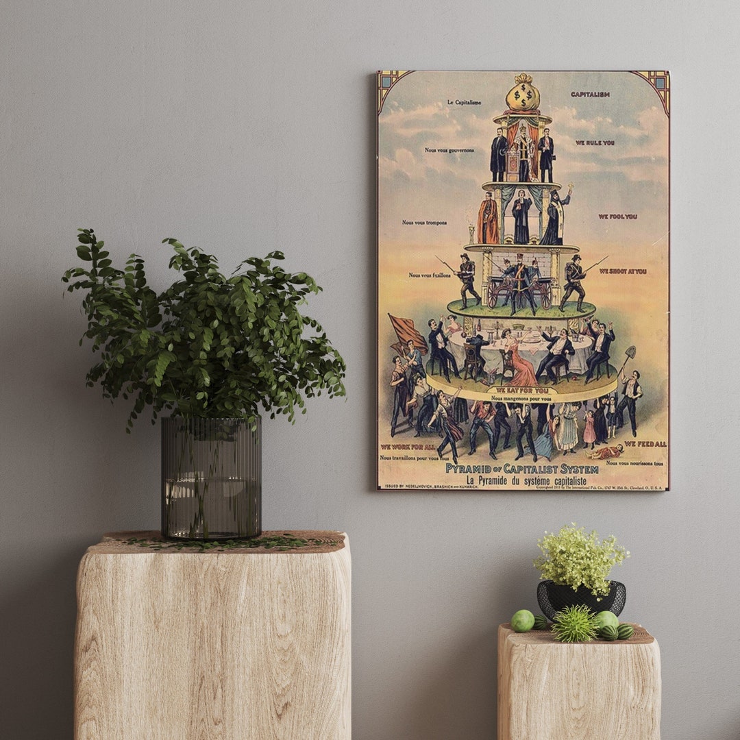 Anti-capitalism Canvas Poster, 1911 Pyramid of Capitalist System Poster ...