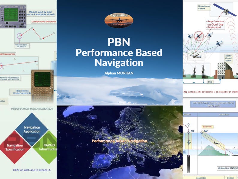 PERFORMANCE BASED NAVIGATION - Etsy