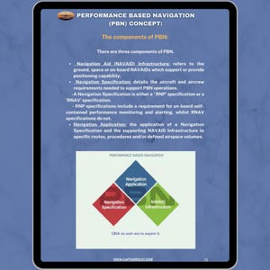 PERFORMANCE BASED NAVIGATION - Etsy