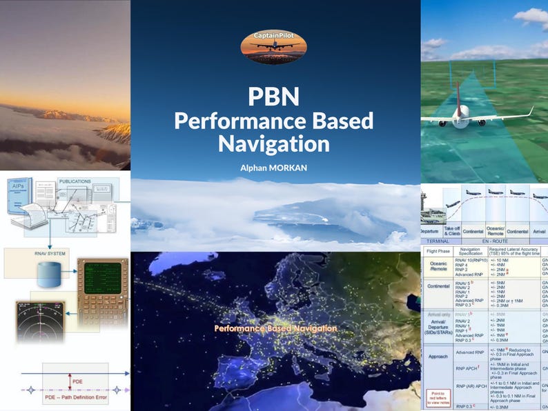 PERFORMANCE BASED NAVIGATION - Etsy