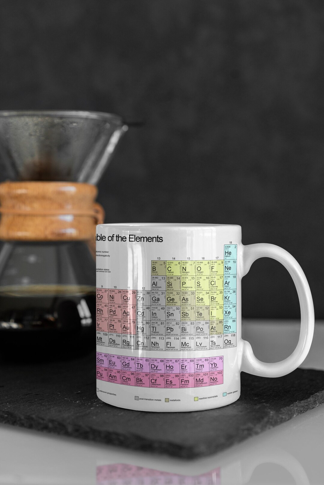 Colour Periodic Table Mug – Bright Chemistry Science Coffee Cup – Gift ...