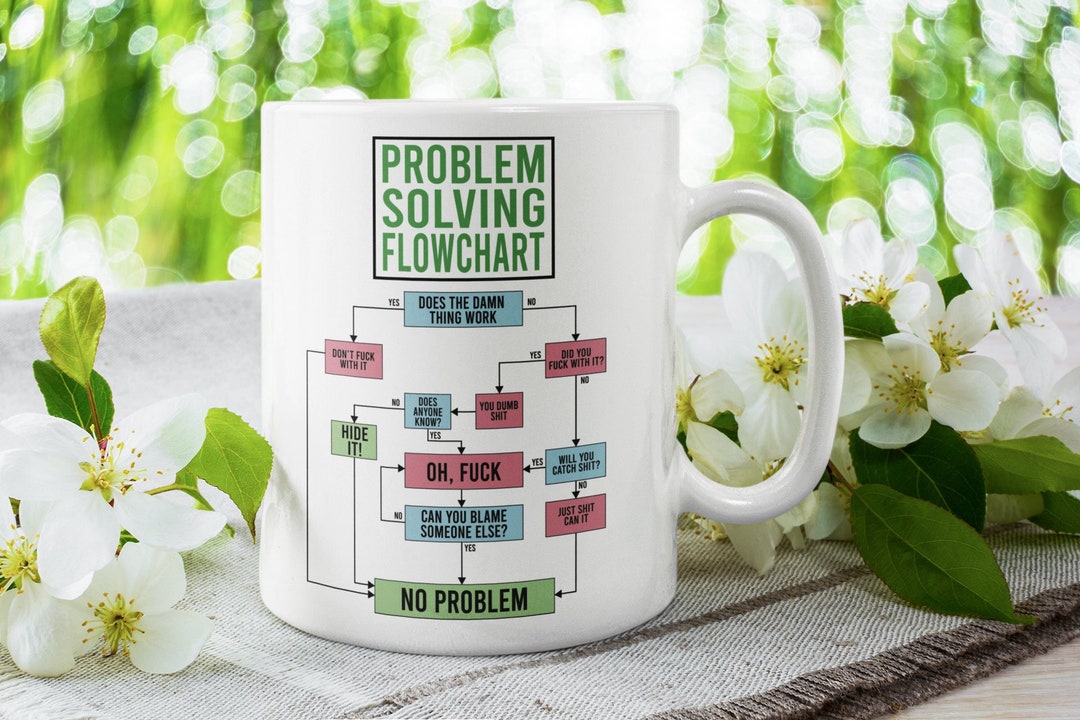 Problem Solving Flowchart, Office Gift, Leaving Gift, Office Mug, Funny ...