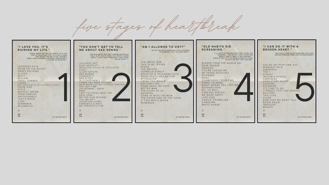 Taylor Swift five Stages of Heartbreak Poster Collection - Etsy