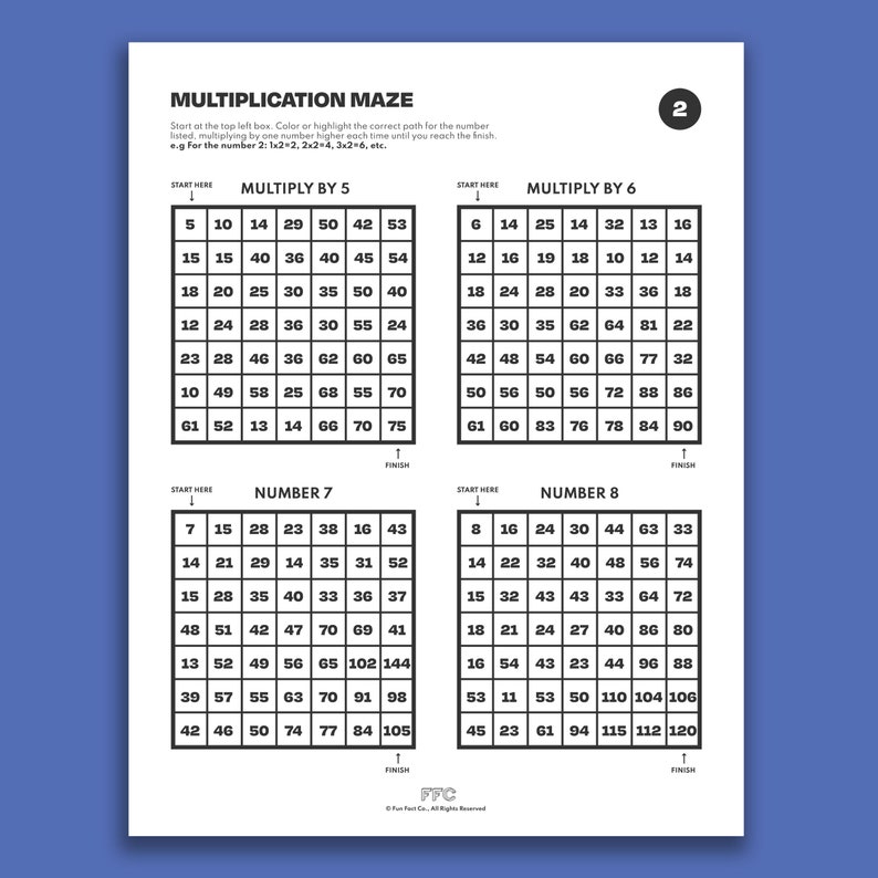 Multiplication GAMES, Printable Math Worksheets, 19 Pages, 4 Game Types ...