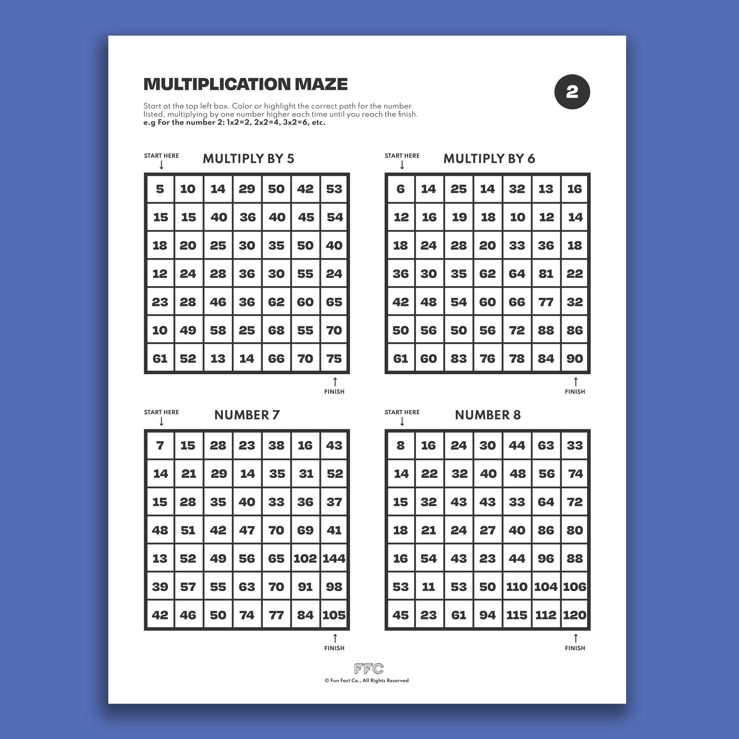 Multiplication GAMES, Printable Math Worksheets, 19 Pages, 4 Game Types ...