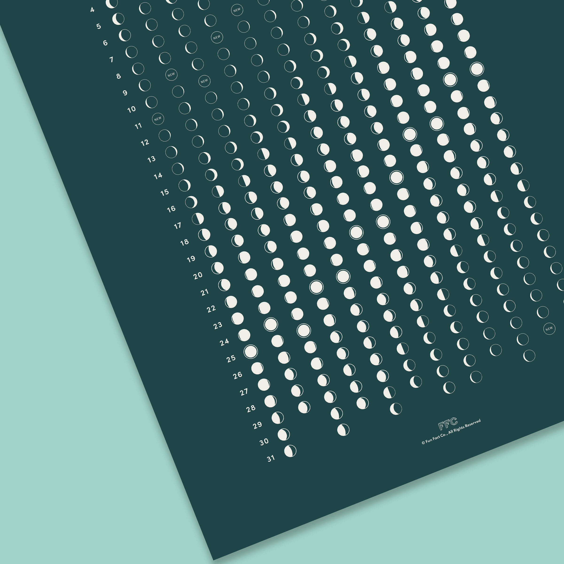 Moon Phases Wall Calendar Print, 2024 Astronomy Poster, Modern Lunar ...