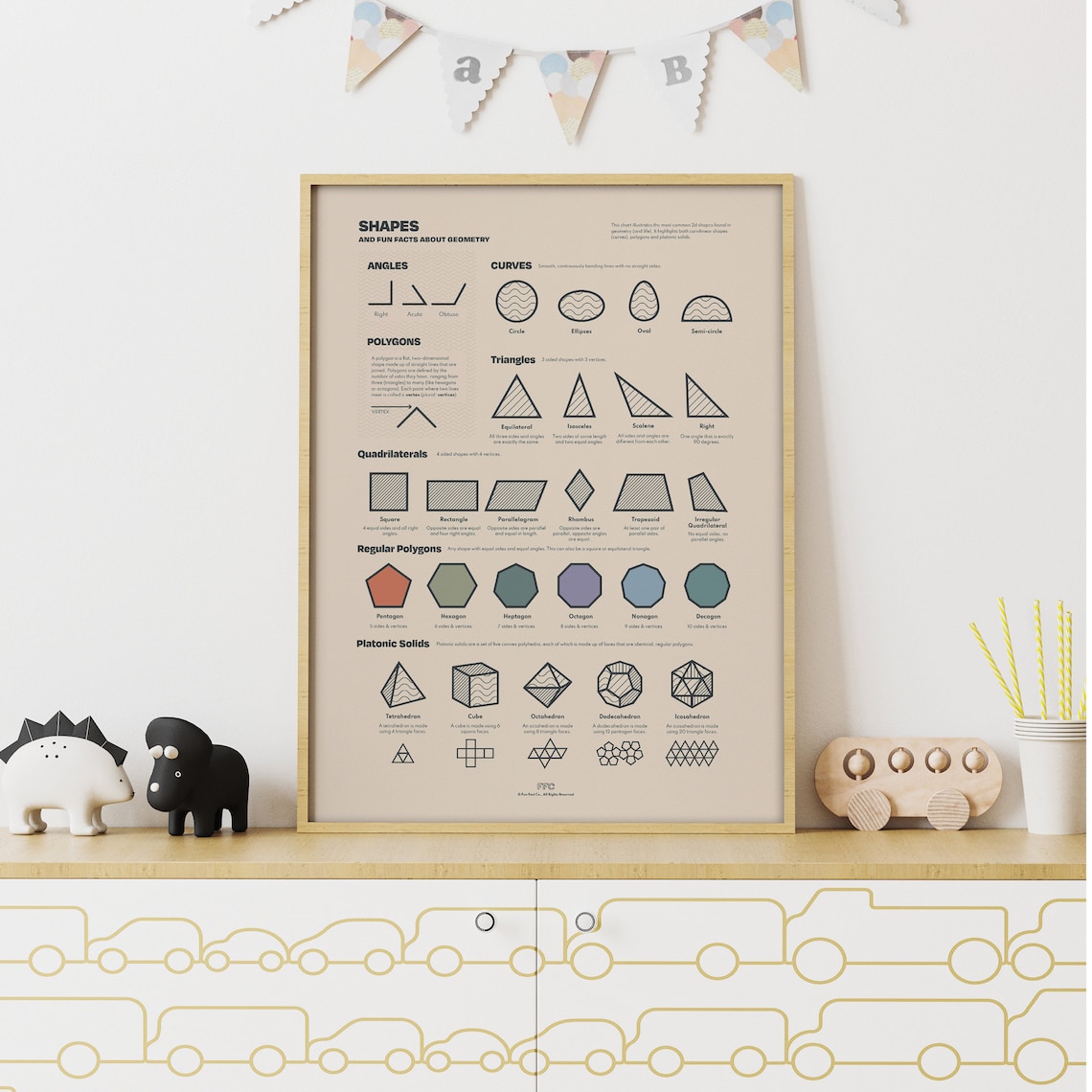 Geometric Shapes Print, Math Poster for Classroom, Educational Geometry ...