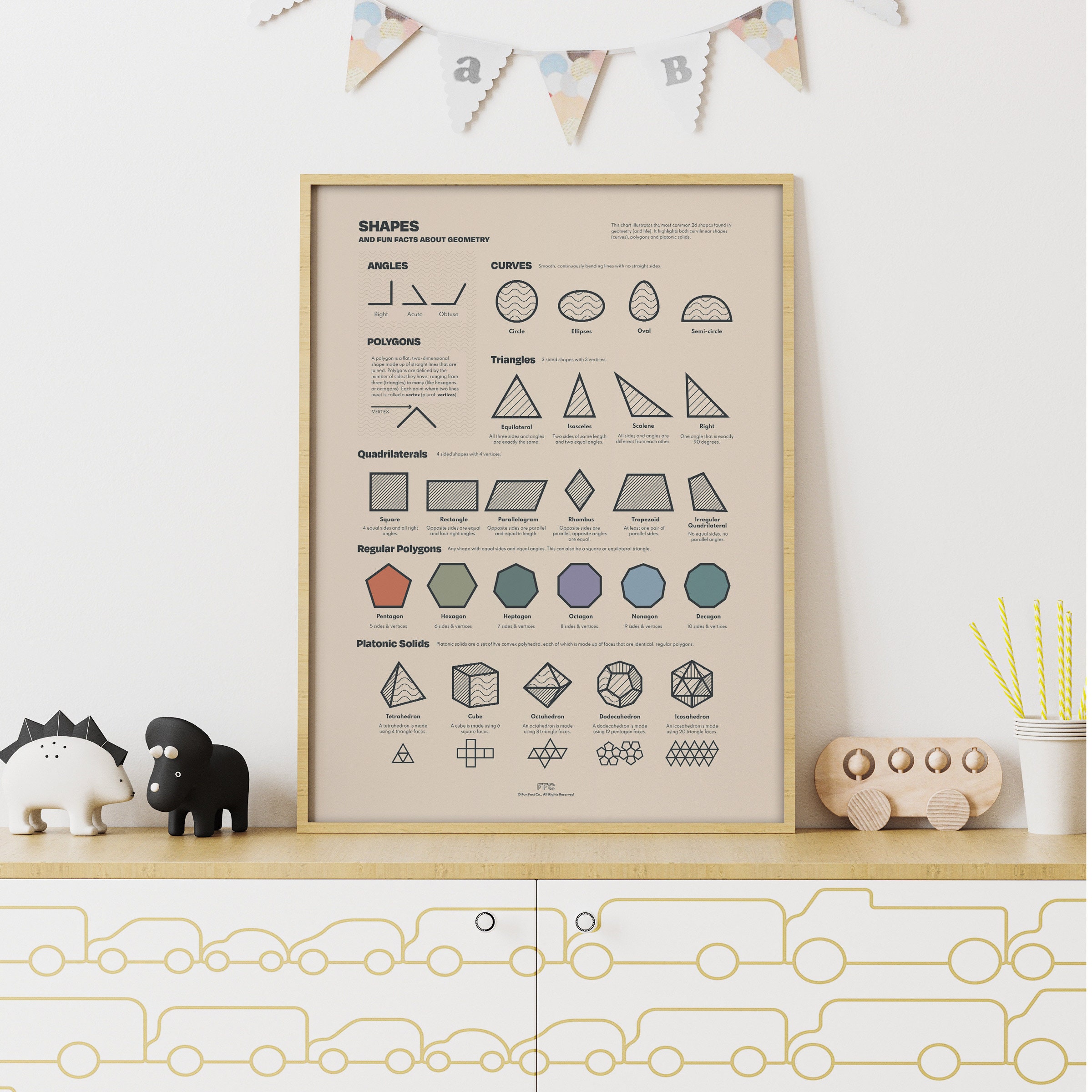 Geometric Shapes Print, Math Poster for Classroom, Educational Geometry ...
