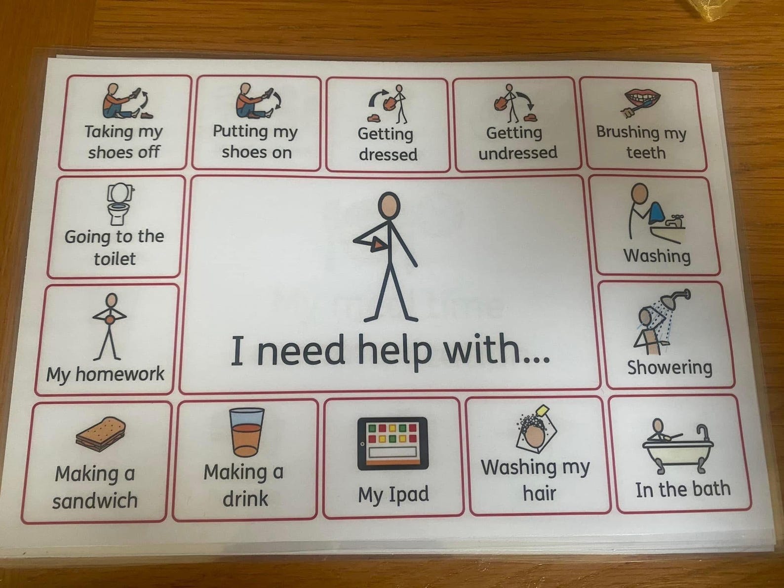 Communication Point Boards. Set of 12 Boards. - Etsy UK