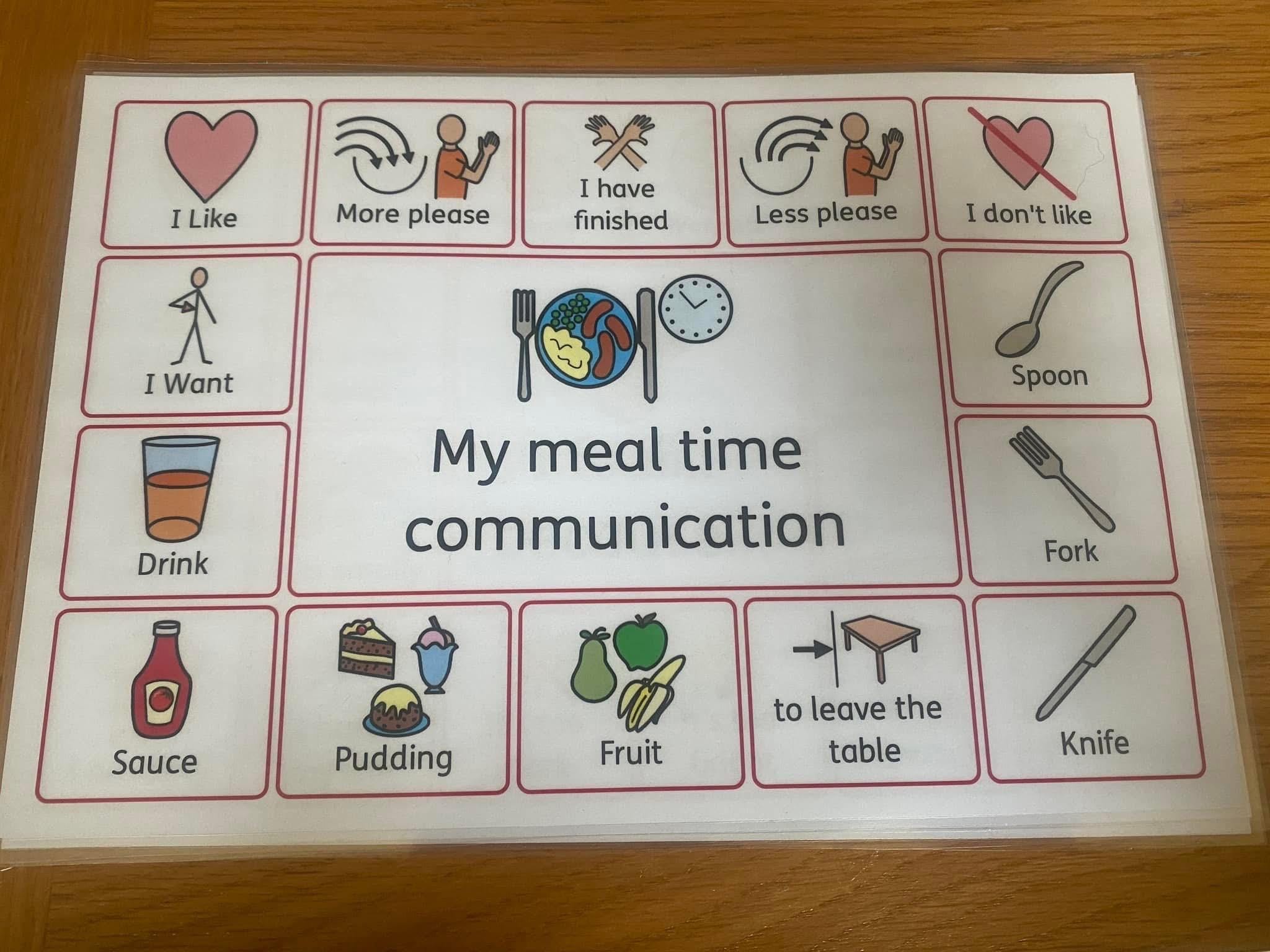 Communication Point Boards. Set of 12 Boards. - Etsy UK