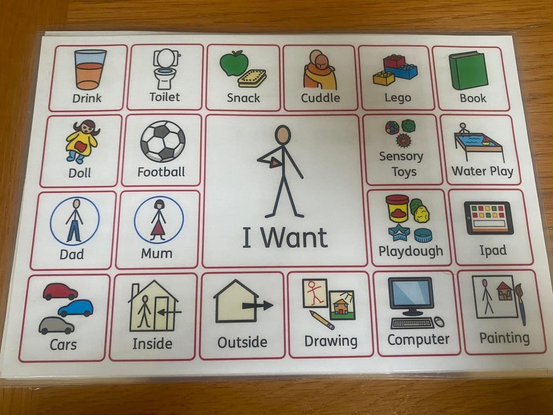 Communication Point Boards. Set of 12 Boards. - Etsy UK