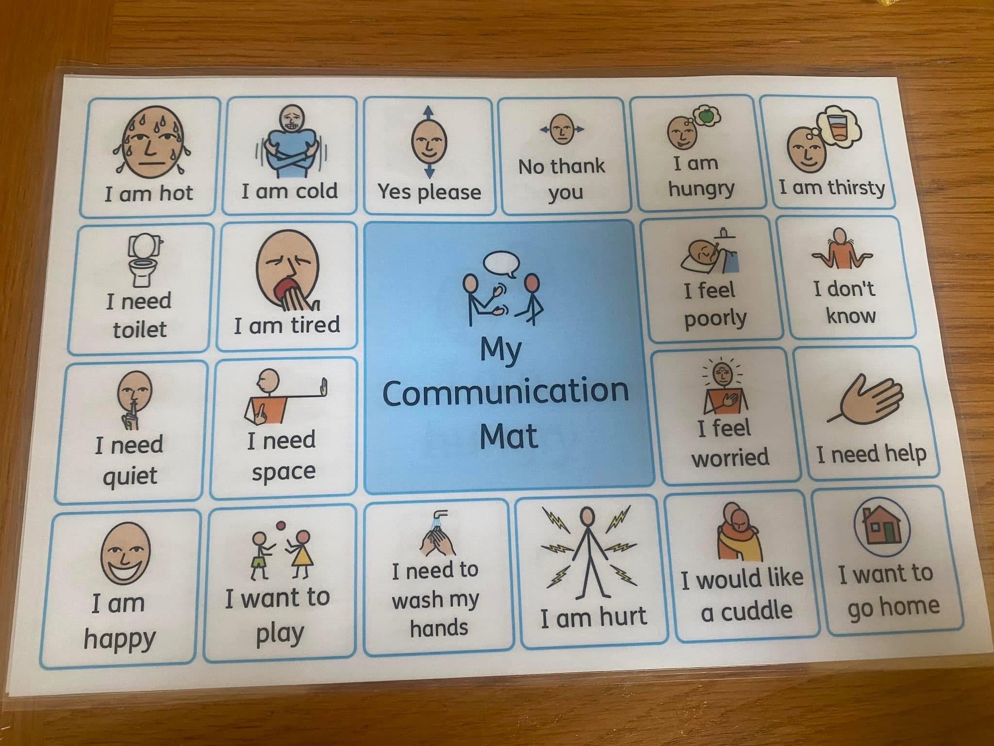 Communication Point Boards. Set of 12 Boards. - Etsy UK