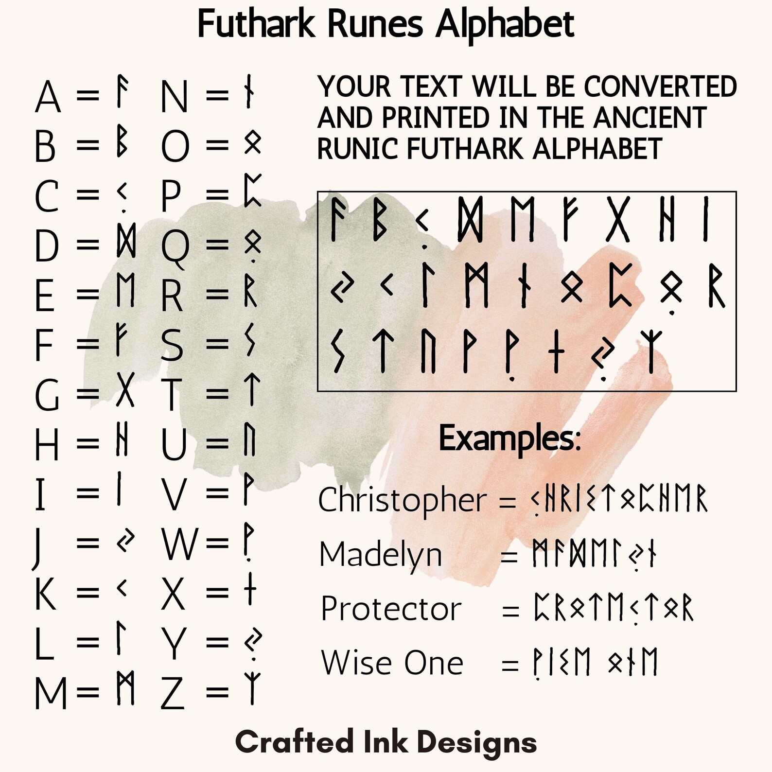 Personalised Viking Runes Mug, Custom Name in Futhark Runes Cup, Viking ...