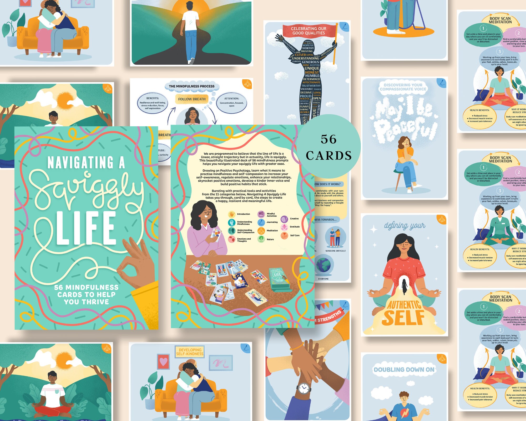 Navigating A Squiggly Life | Digital Mind Flossing Toolkit | Life Well ...