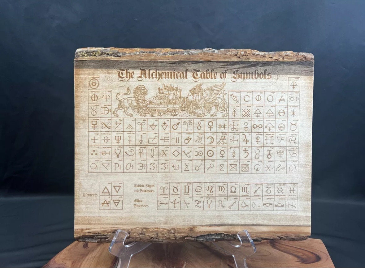 The Alchemical Table of Symbols on Live Edge Wood Plank - Etsy